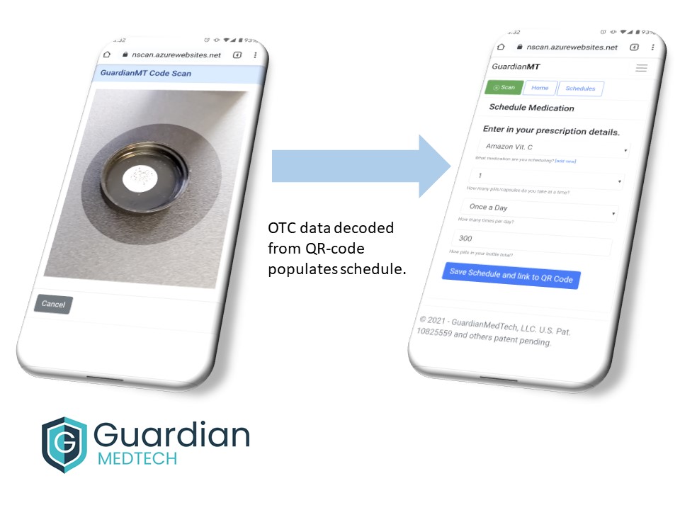 OTC Product Integration - GuardianMedTech